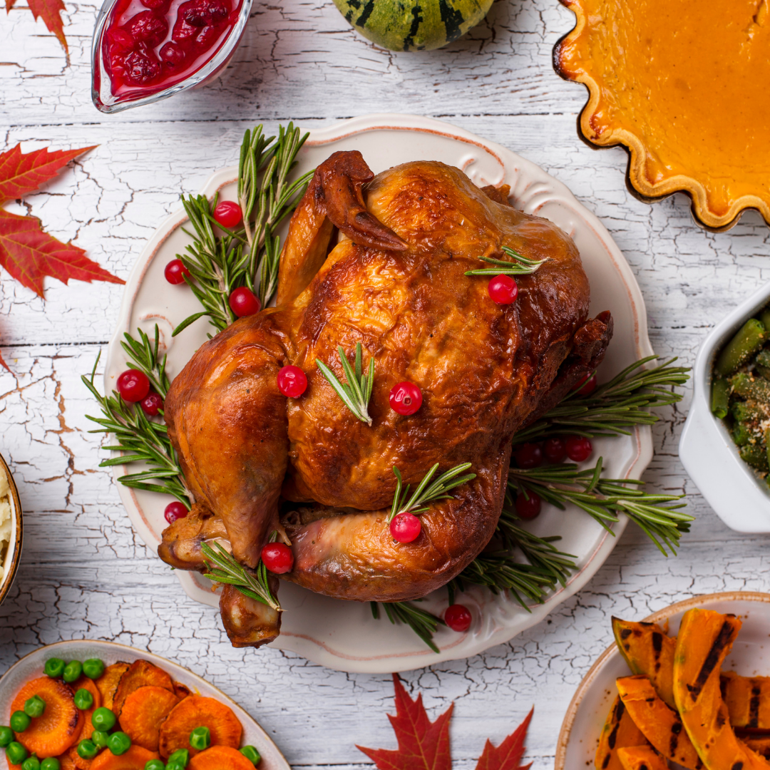 Howard County Government Closings for Thanksgiving Holiday on November ...