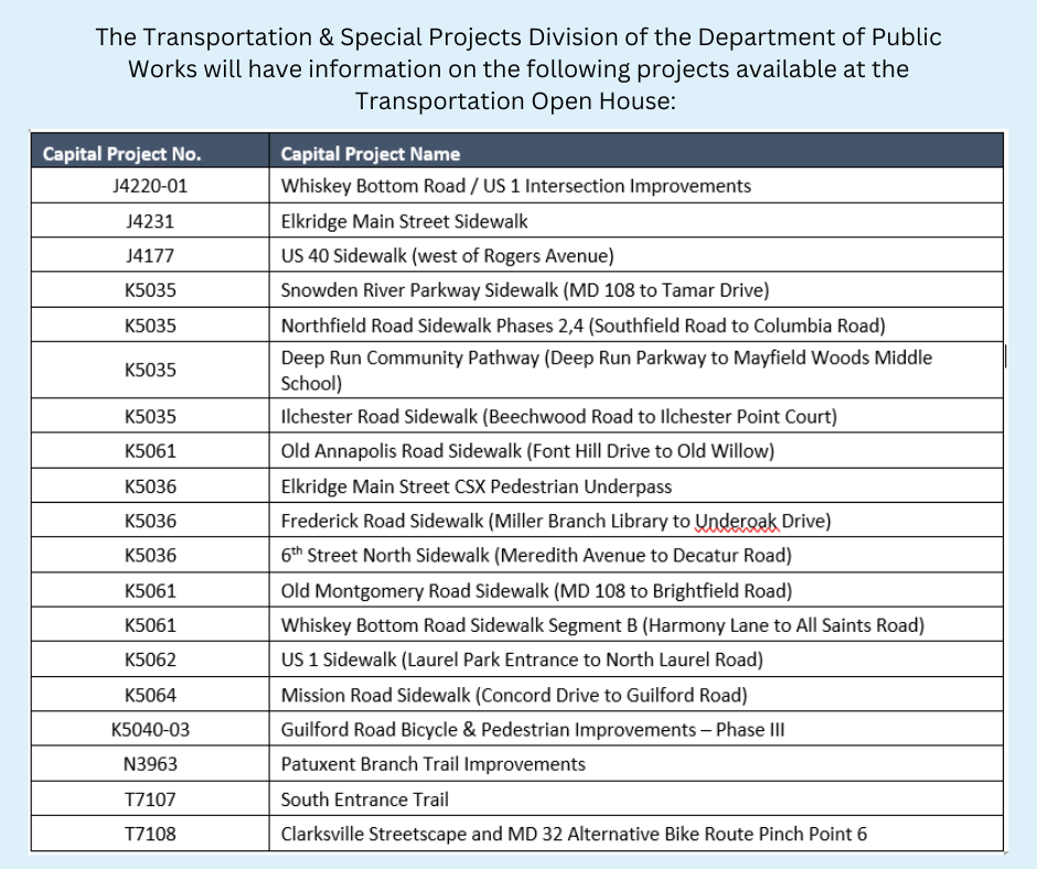 Transportation Open House | Howard County
