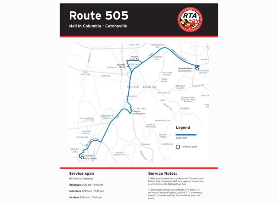 Transportation | Howard County