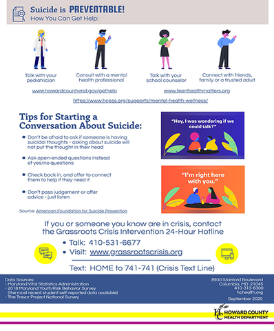 Suicide Prevention | Howard County