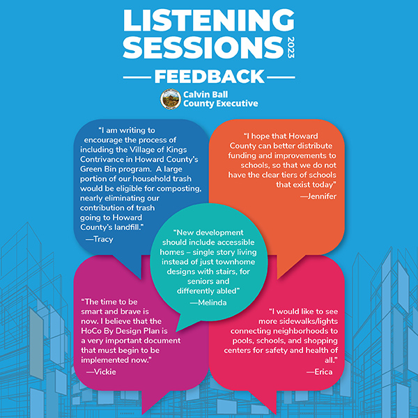 2023 Howard County Listening Sessions | Howard County