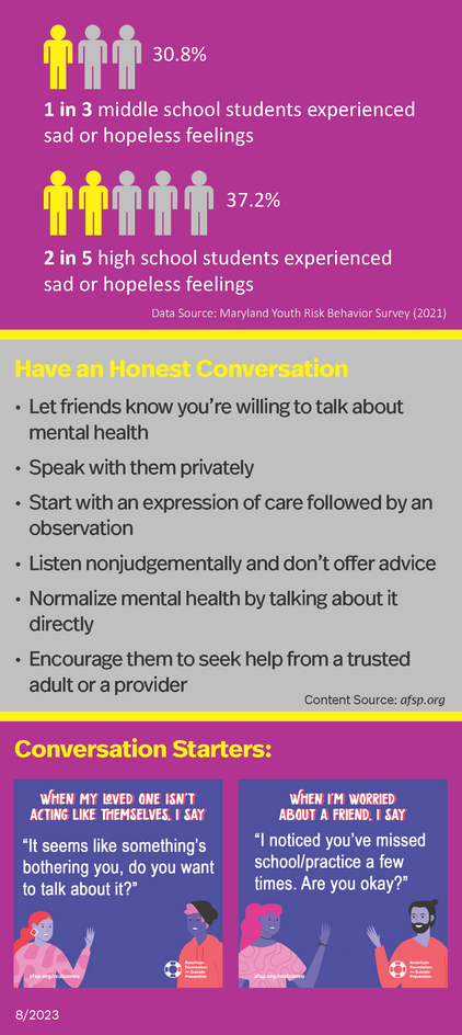 Suicide Prevention | Howard County